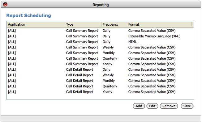 Alvaria Documentation - Reporting Overview