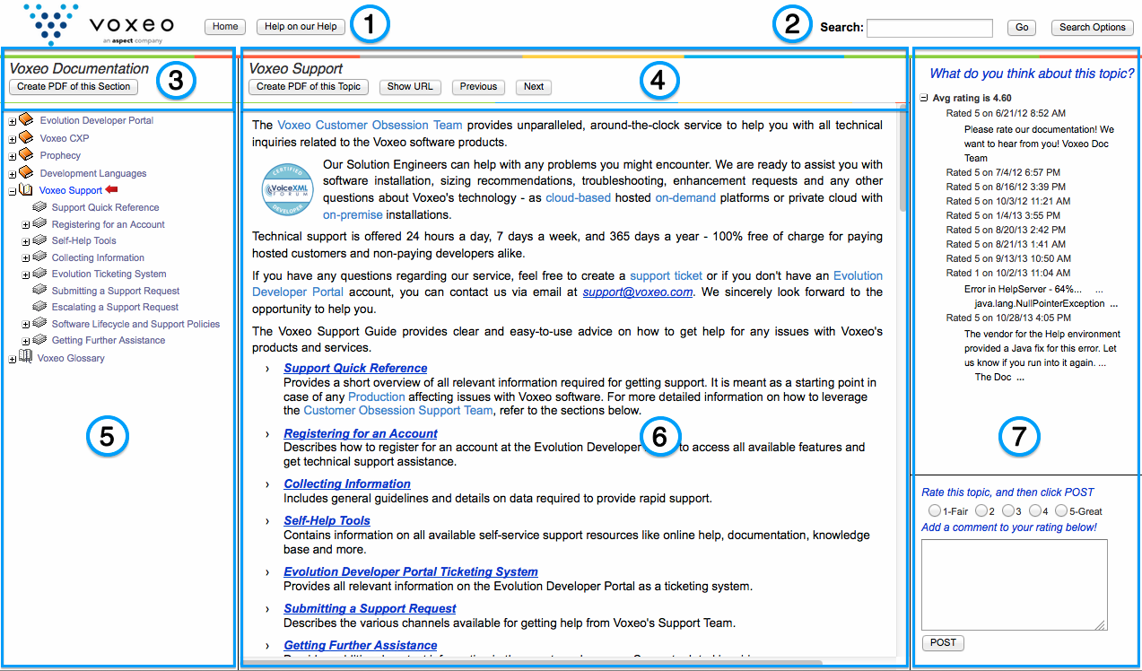 CXP 14 - Design Guide Overview