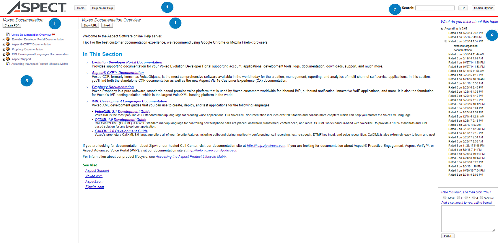 Alvaria Documentation - Alvaria Prophecy™ 22 Overview