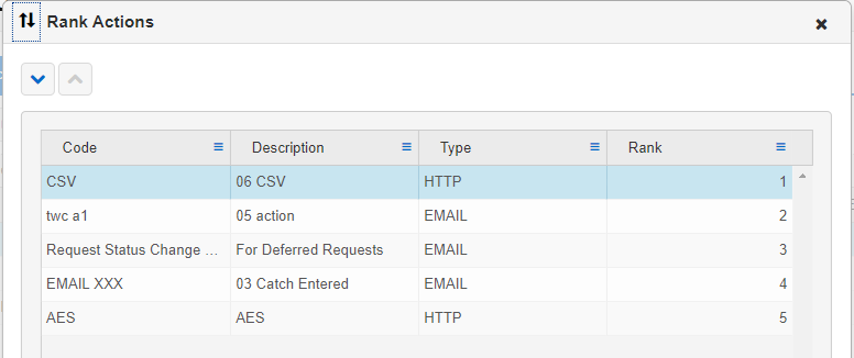 Alvaria Workforce Management™ - Request Status Change Notification