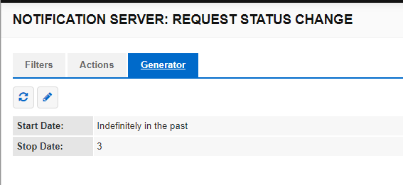 Alvaria Workforce Management™ - Request Status Change Notification