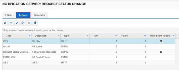 Alvaria Workforce Management™ - Request Status Change Notification