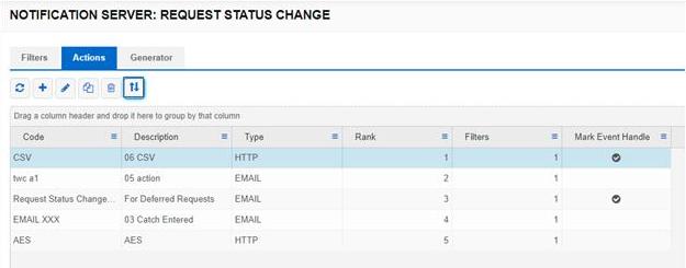 Alvaria Workforce Management™ - Request Status Change Notification