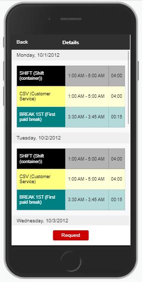 Employee User - Viewing Sequential Shift Bids