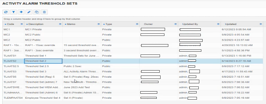 Alvaria Documentation - Real Time Adherence